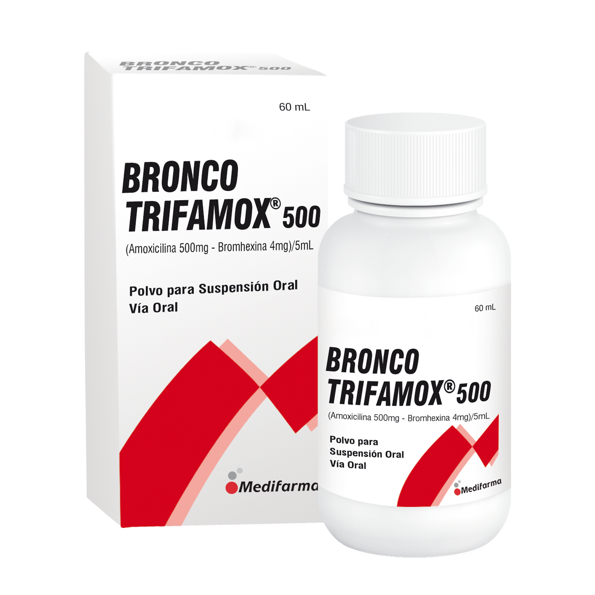 Farmacias Líder